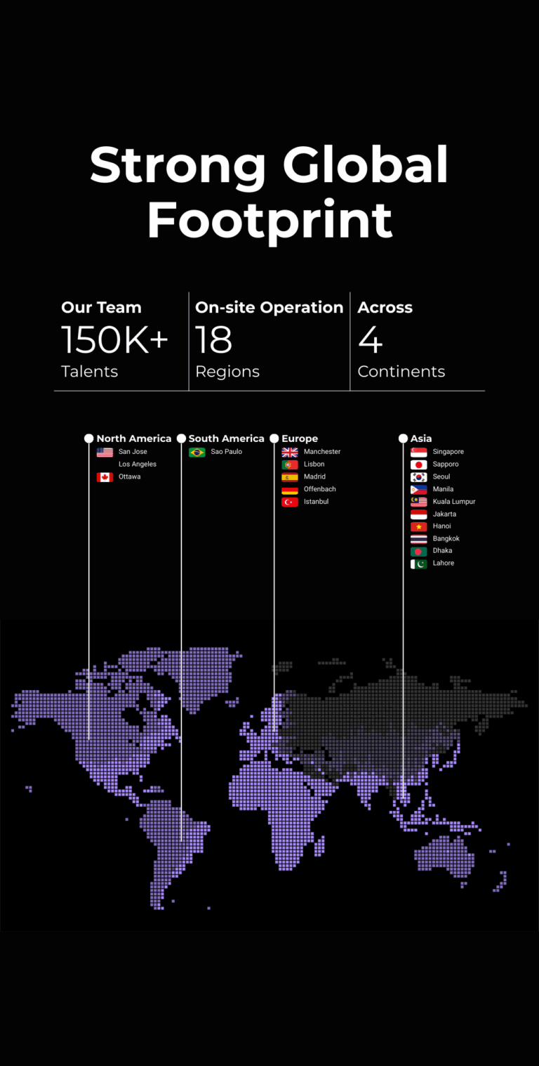Data-driven AI Innovation - Thoth AI